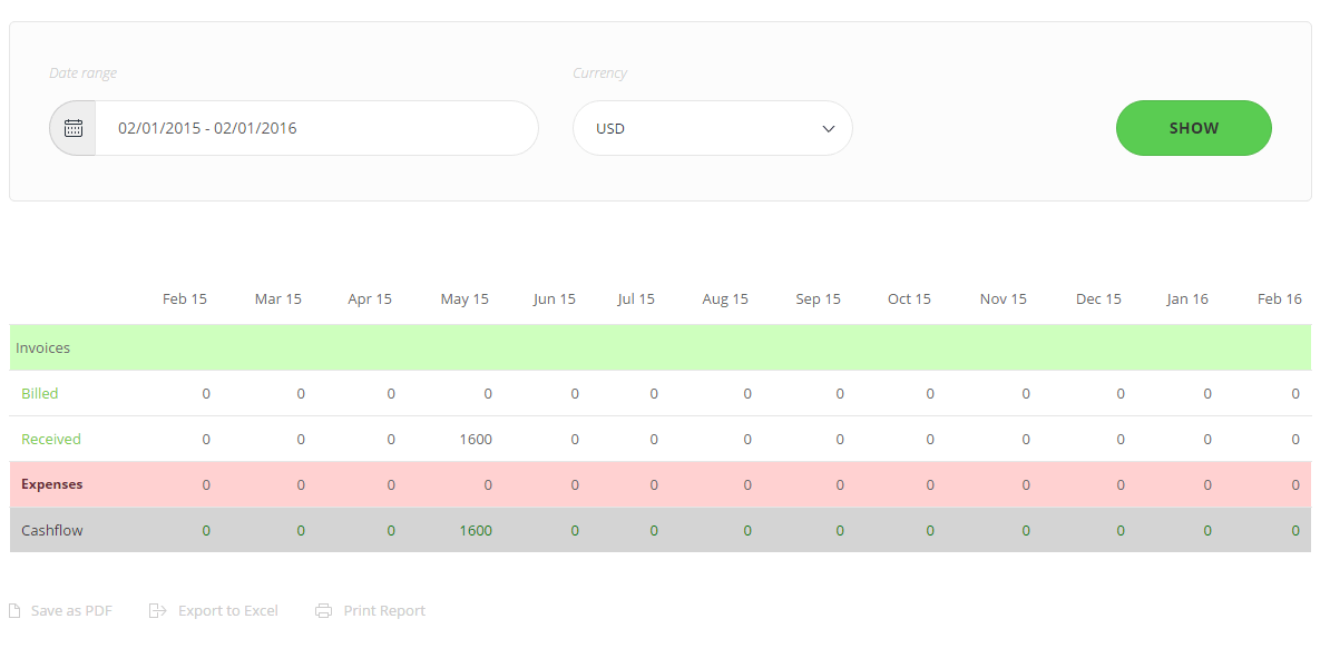 Online Invoicing Software for Small Businesses and Freelancers ...
