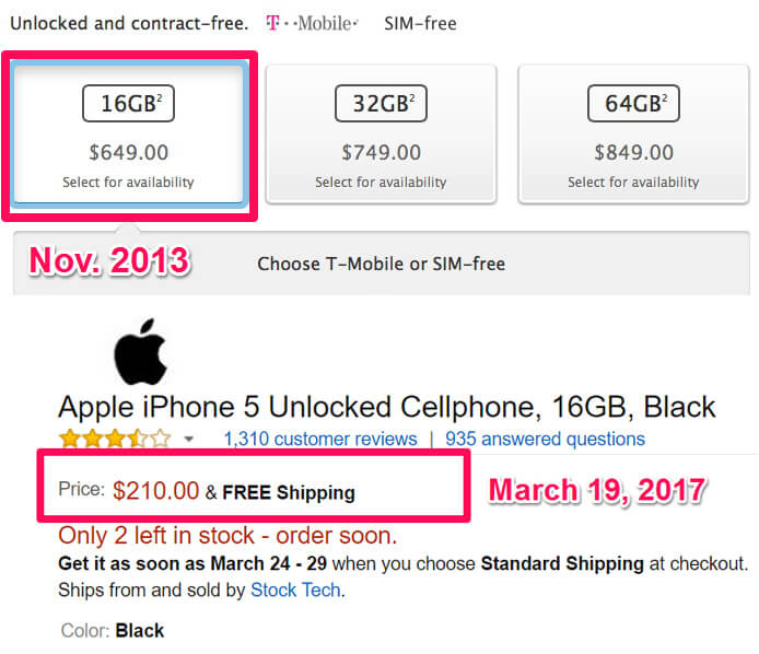 Apple and other smartphone makers use skimming as in this example with ... Apple and other smartphone makers use skimming as in this example with ...