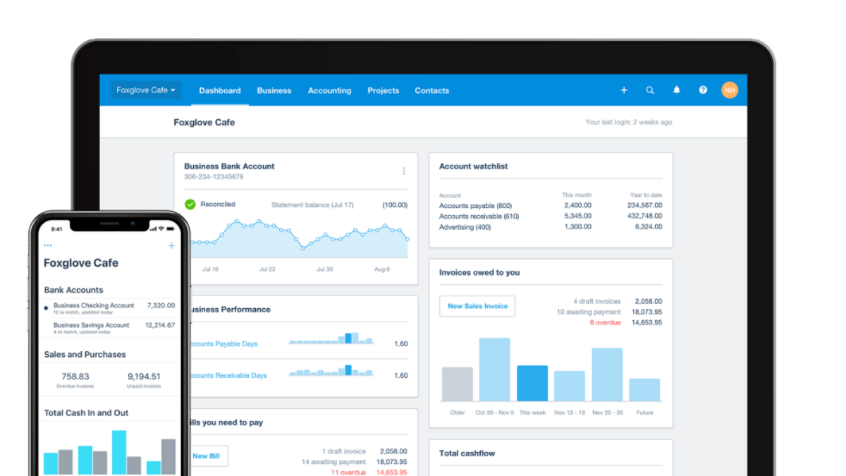 Xero Dashboard Overview Invoiceberry Blog
